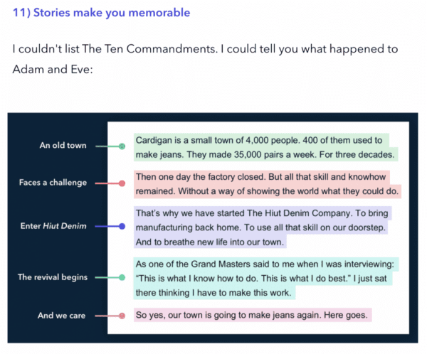 How to Write Copy People Actually Want to Read | Tonic Site Shop