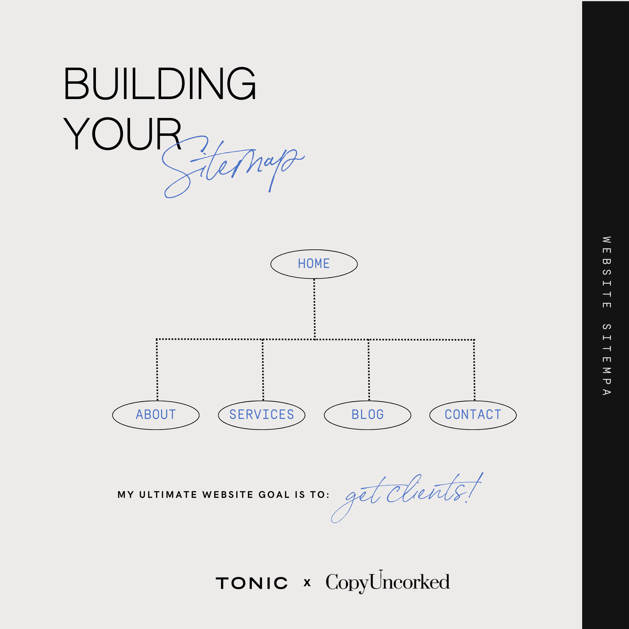 Web Copy Made Easier Part 2: Establishing Your Foundation | TONIC SITE SHOP