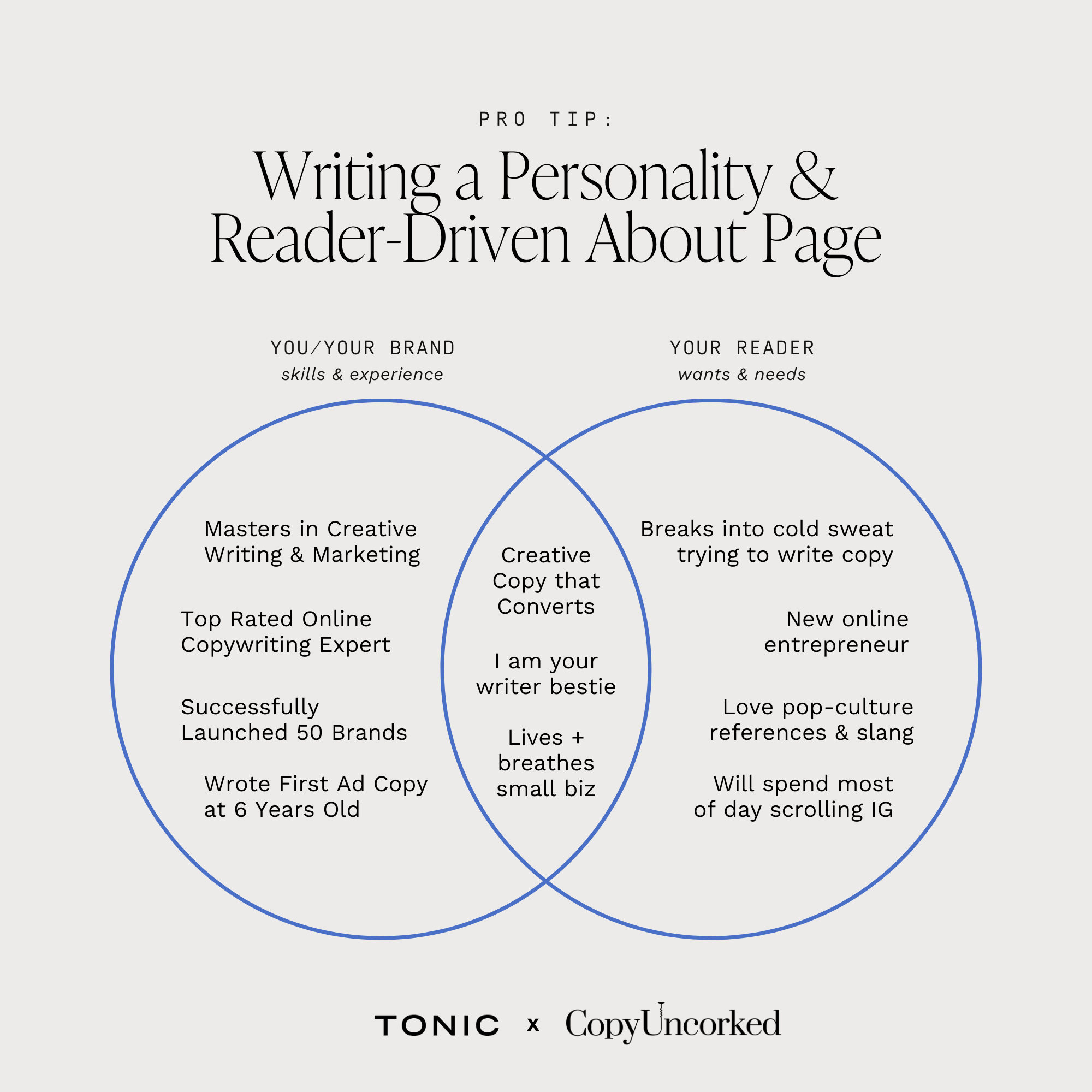 How to Write a Personality & Reader-Driven About Page | TONIC SITE SHOP